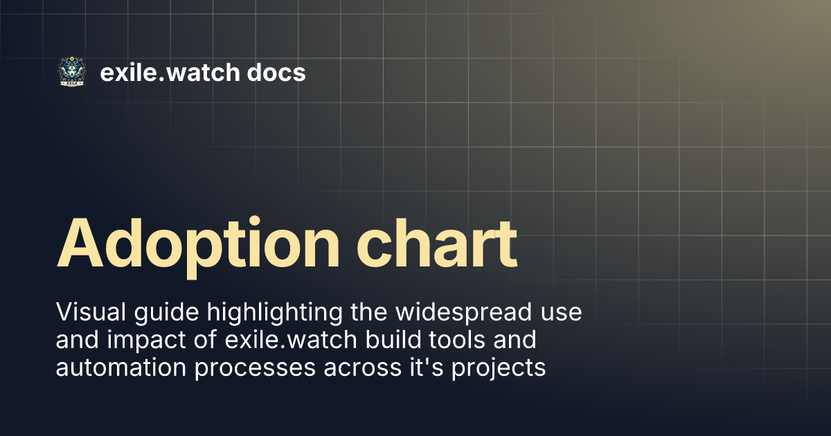 Adoption chart | exile.watch docs